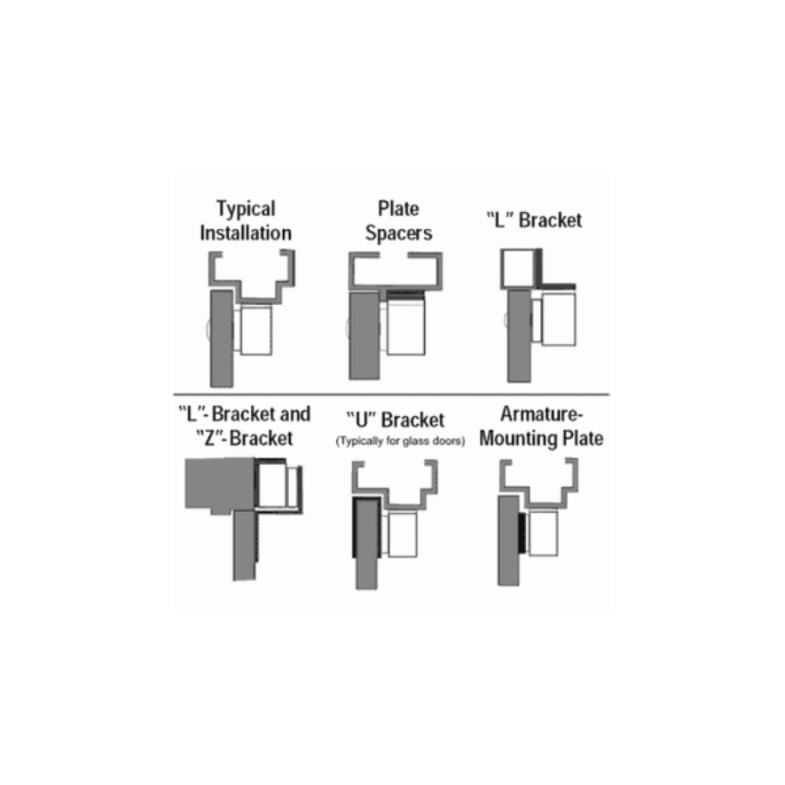 1200 lbs. Electromagnetic Door Lock Eclipse-ECL-ACC500 | Carisol [Jamaica]