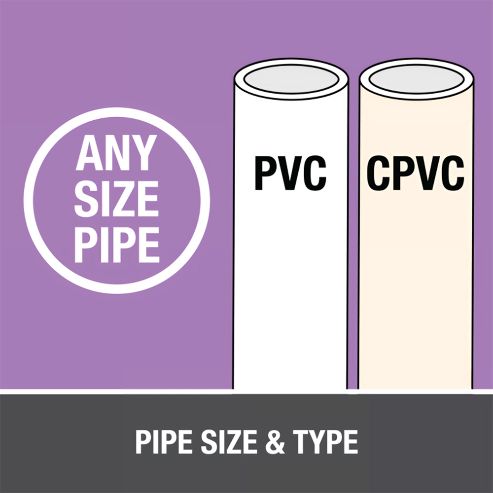 4 oz. PVC Pipe Cleaner Purple Tangit-Plumbing Solvent PCP | Carisol ...