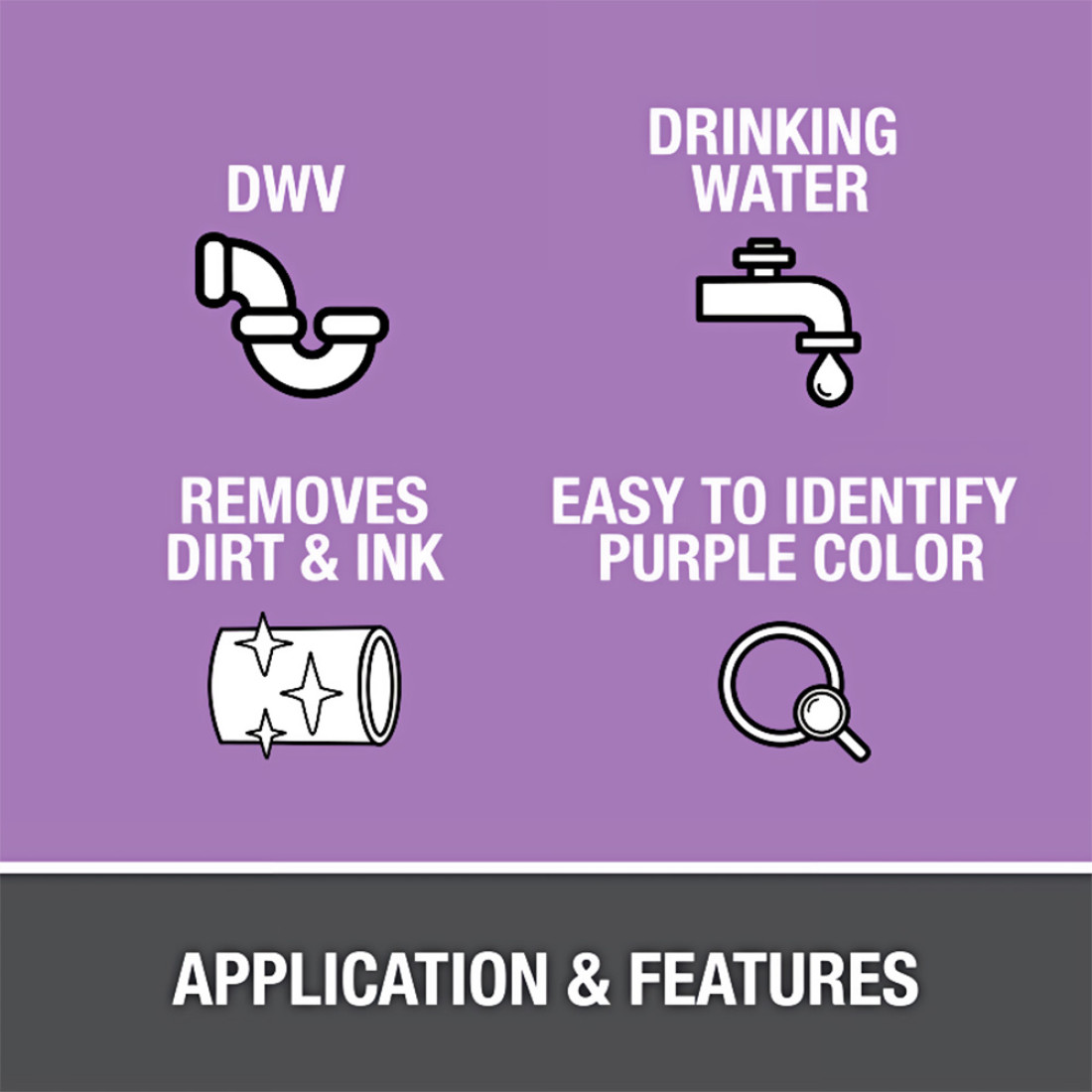 4 oz. PVC Pipe Cleaner Purple, Tangit | Carisol [Jamaica] - Carisol ...